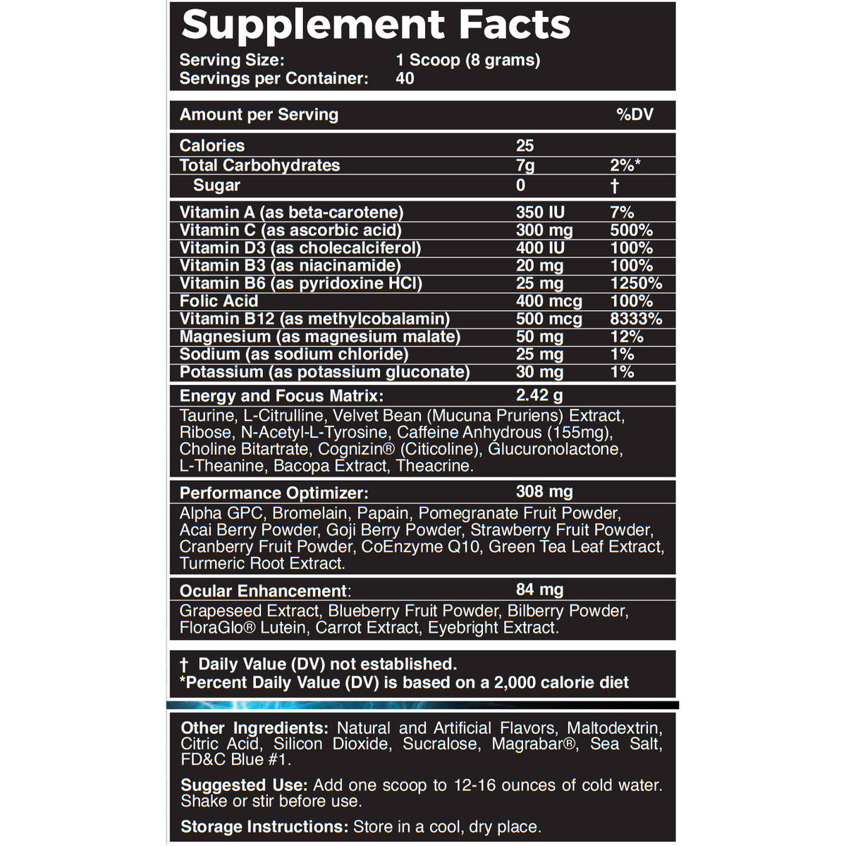 Berry Rush | Alpha G Energy